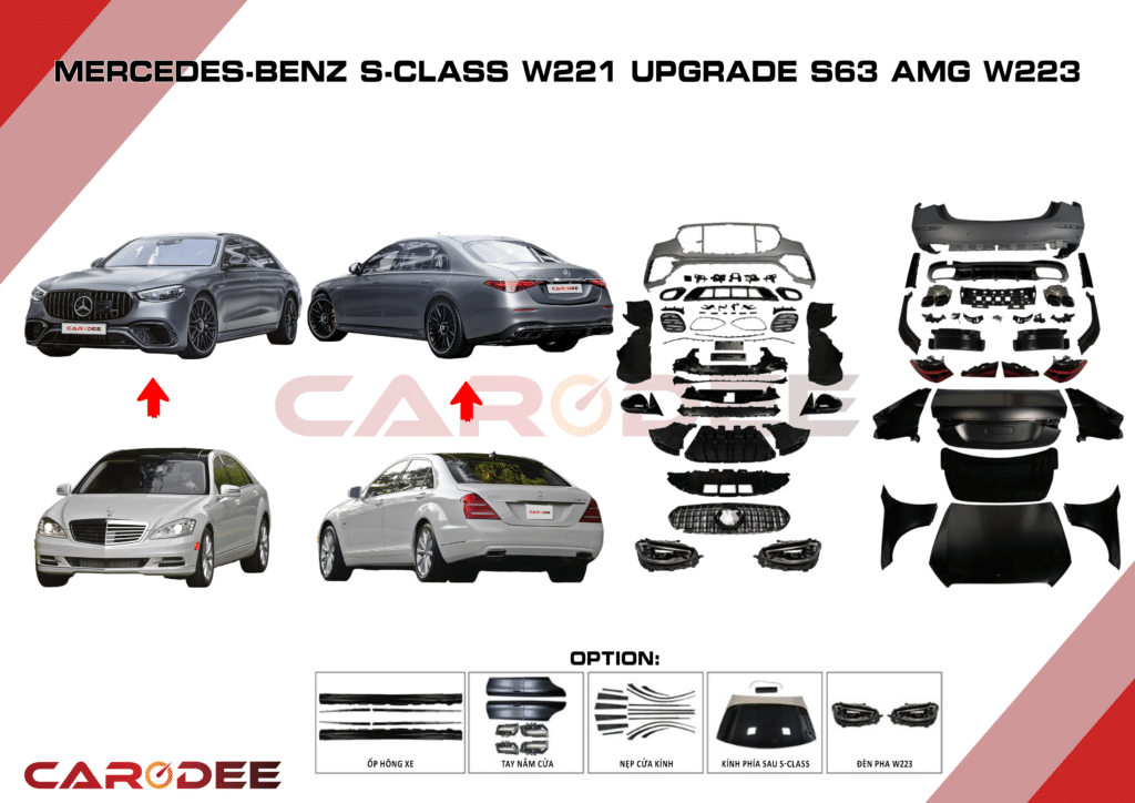 Độ Mercedes W221 Lên W223: Đẳng Cấp và Sang Trọng - Nam Anh Racing